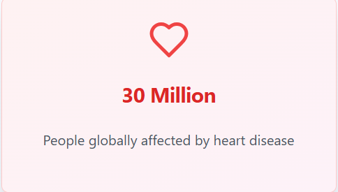 CardioBionic Medtech India